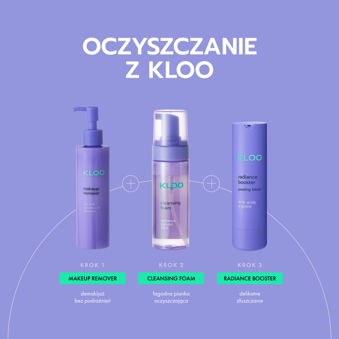 Kosmetyki Kloo – Kompleksowa pielęgnacja skóry - Kloo.pl